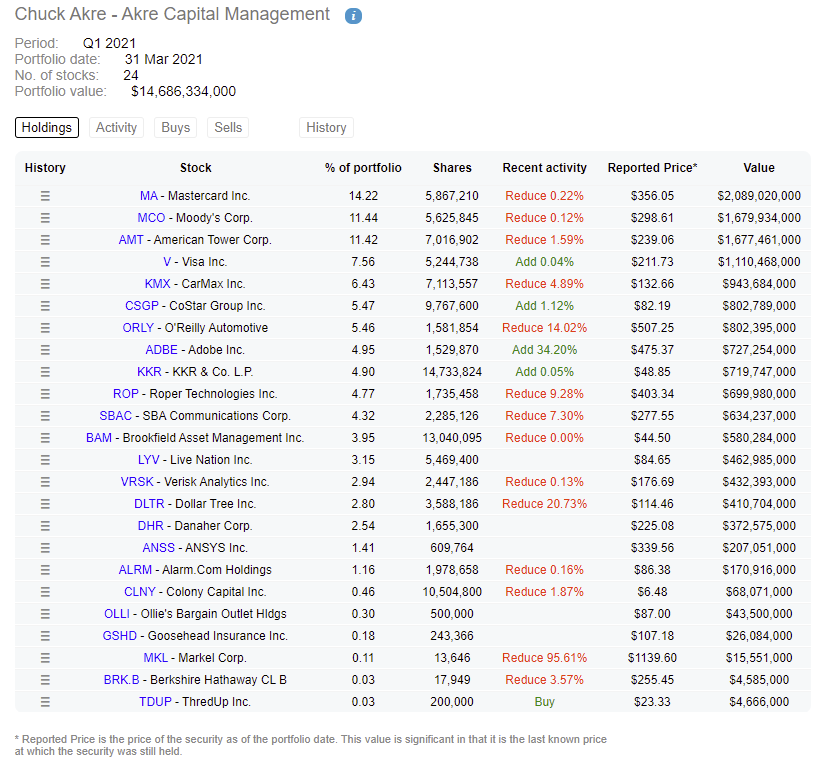 5 herramientas gratuitas para la práctica del value investing – Value ...